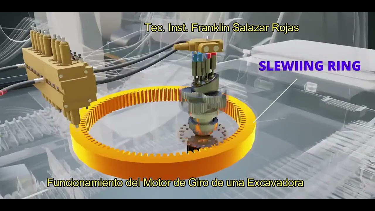 Mira Cómo Funciona el Sistema de Giro de una Excavadora (con Animación ...