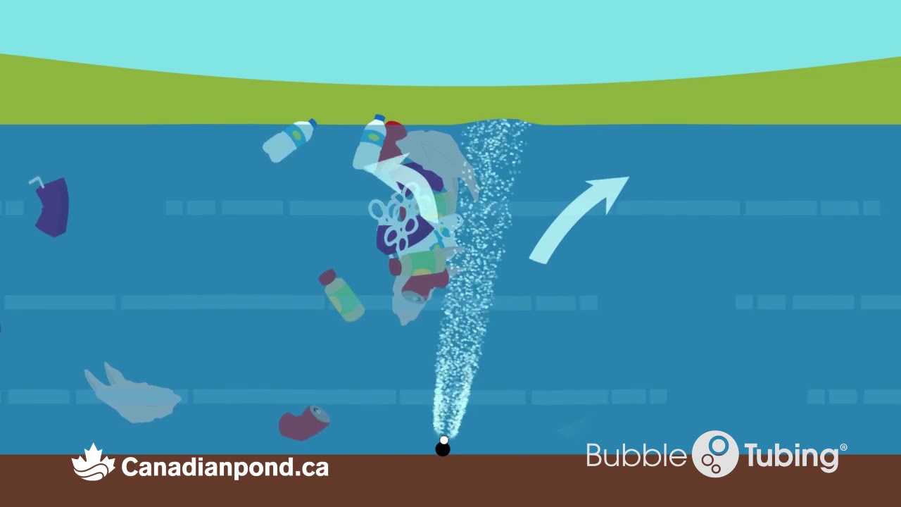 Bubble Barrier for Plastic and Debris Management in Flowing Rivers ...