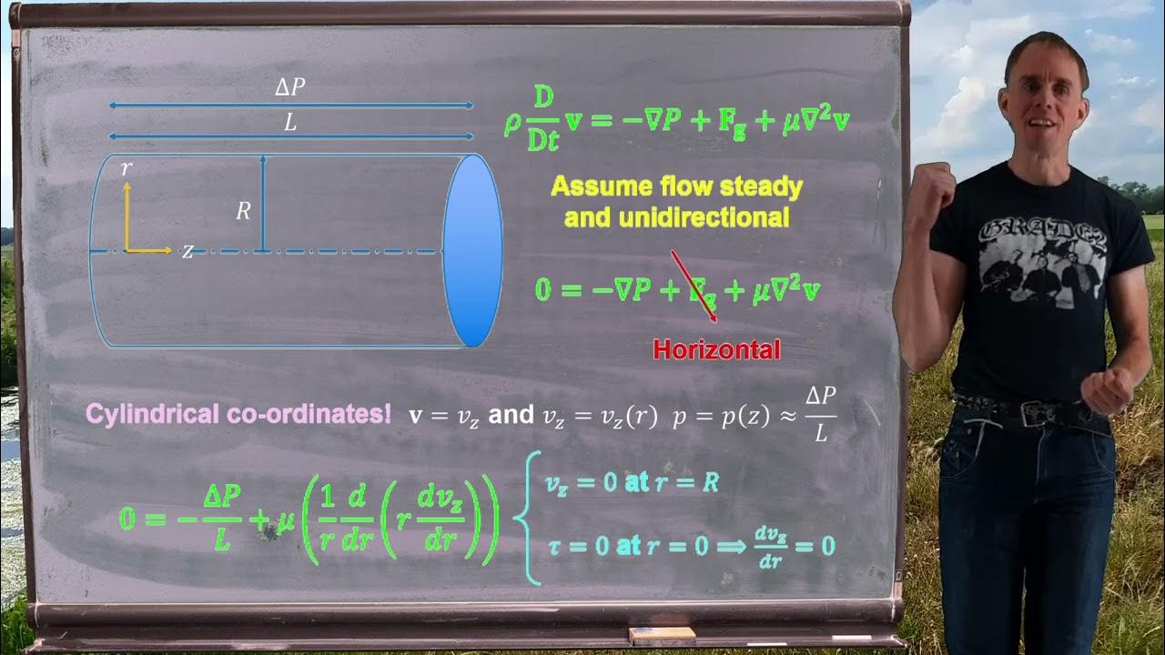 Lesson 5, part 2: solving Navier-Stokes for pipe flow - YouTube