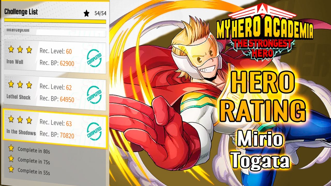 ¡HERO RATING MIRIO TOGATA! | MHA: The Strongest Hero - YouTube