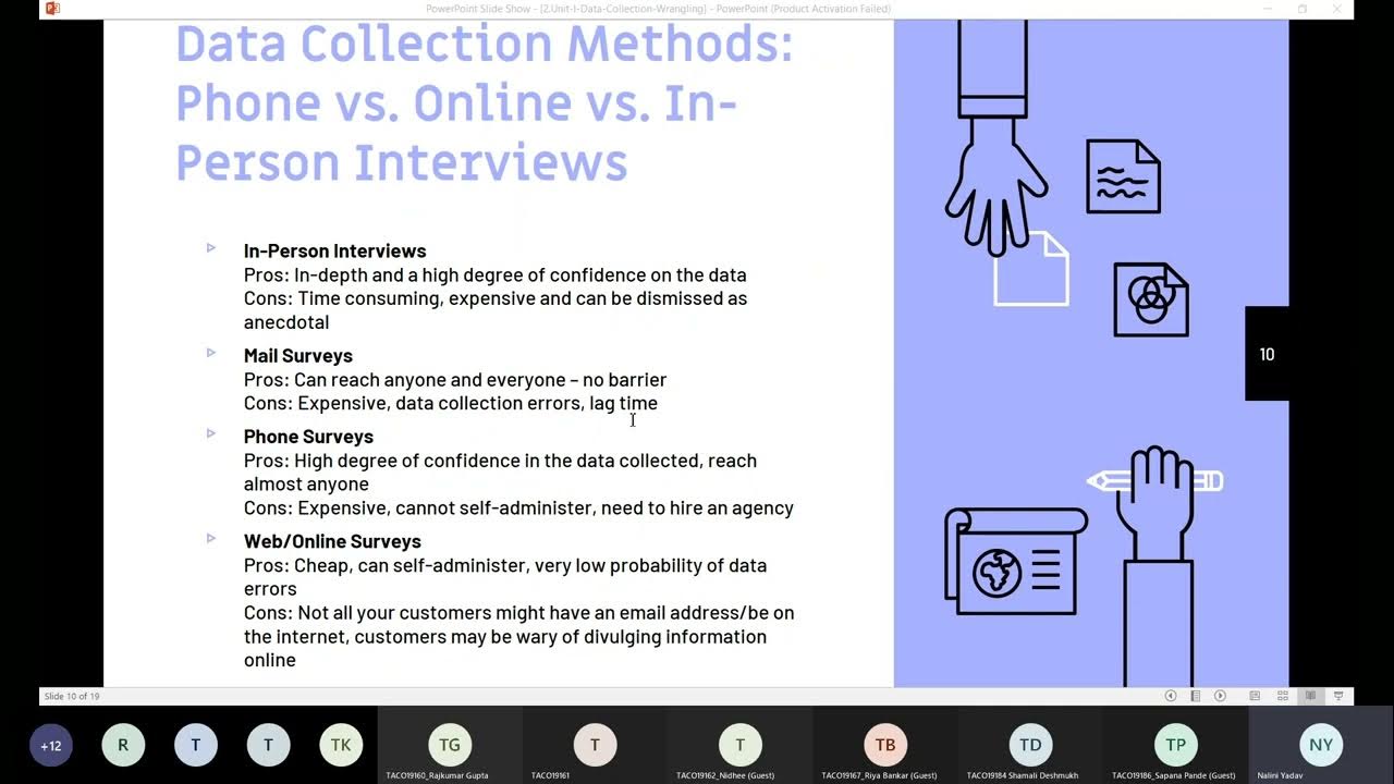 SPPU:TE: Data Science and Big Data Analytics: Unit 1: Secondary Data Collection - YouTube