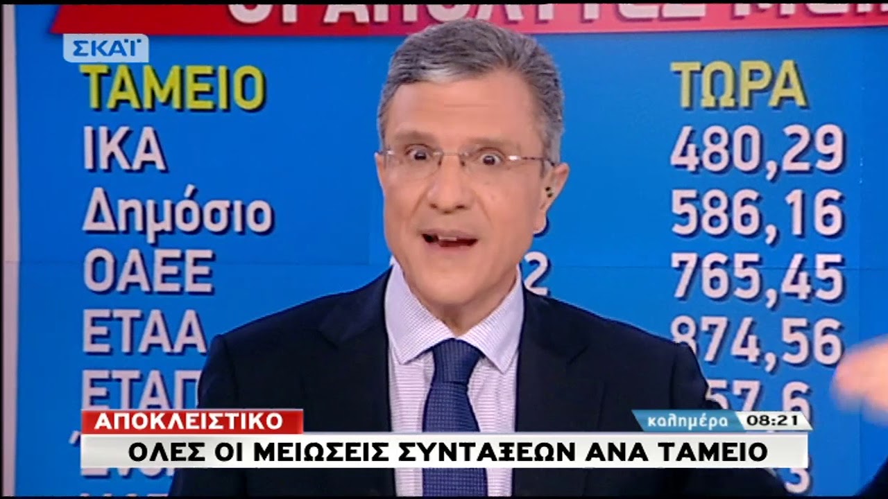 Όλες οι μειώσεις συντάξεων αναλυτικά ανα ταμείο (ΣΚΑΪ, 14/4/18) - YouTube