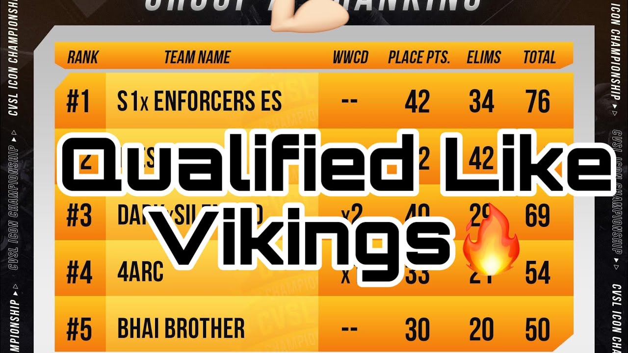 REPLAY: PUBGMOBILE - CVSL ICON CHAMPIONSHIP S2 - Solo 5 kill ️‍🔥 - YouTube