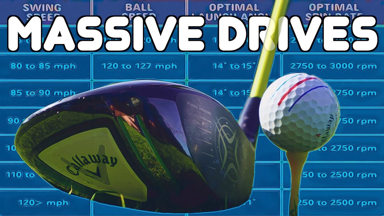 Golf Driver Tip - How To Hit Your Golf Driver Longer and Straighter ...