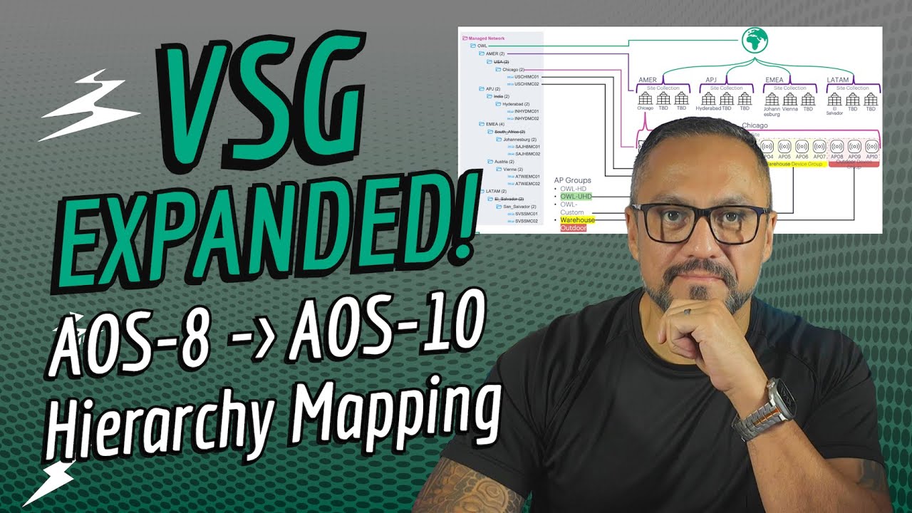 VSG Expanded - Mapping AOS-8 Hierarchy to AOS-10 Configuration Model ...
