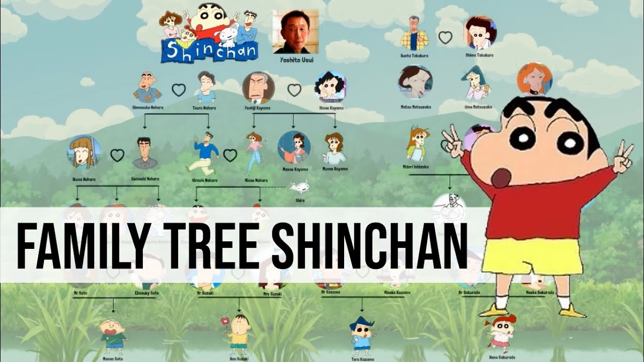 Family Tree dalam Anime Crayon Shinchan | Anime Generasi 90 |Keluarga ...