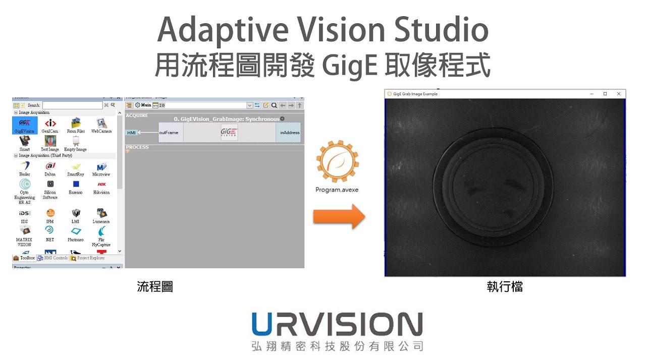 04 Adaptive Vision Studio 用流程圖開發 GigE 取像程式 - YouTube