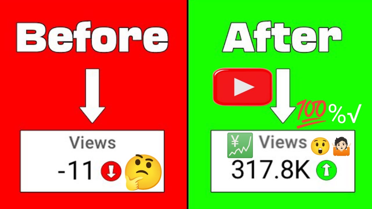 How to get more views on YouTube | Views kaise badhaye 💹💯% YouTube ...