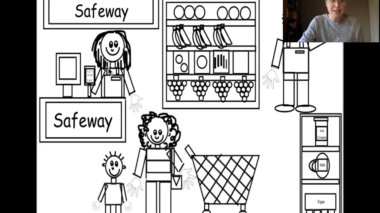 Guided Drawing - Grocer - YouTube