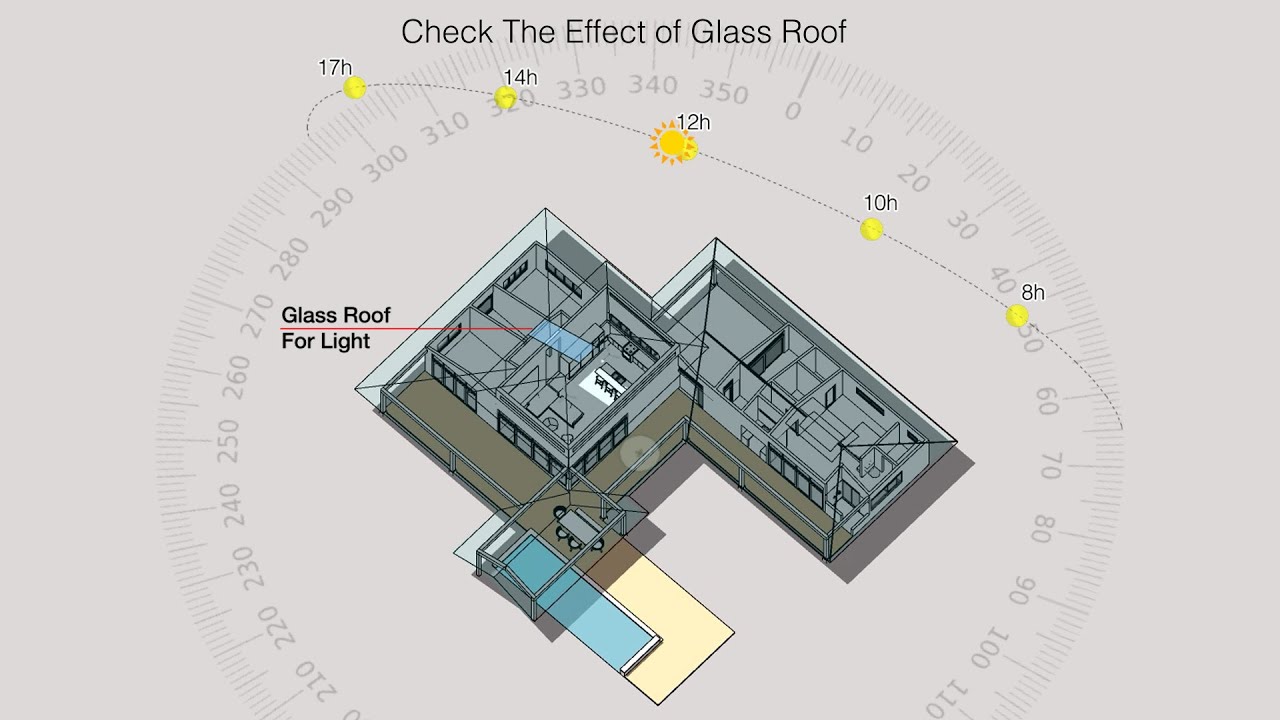 3D Sun path: Check The Effect of Glass Roof - YouTube