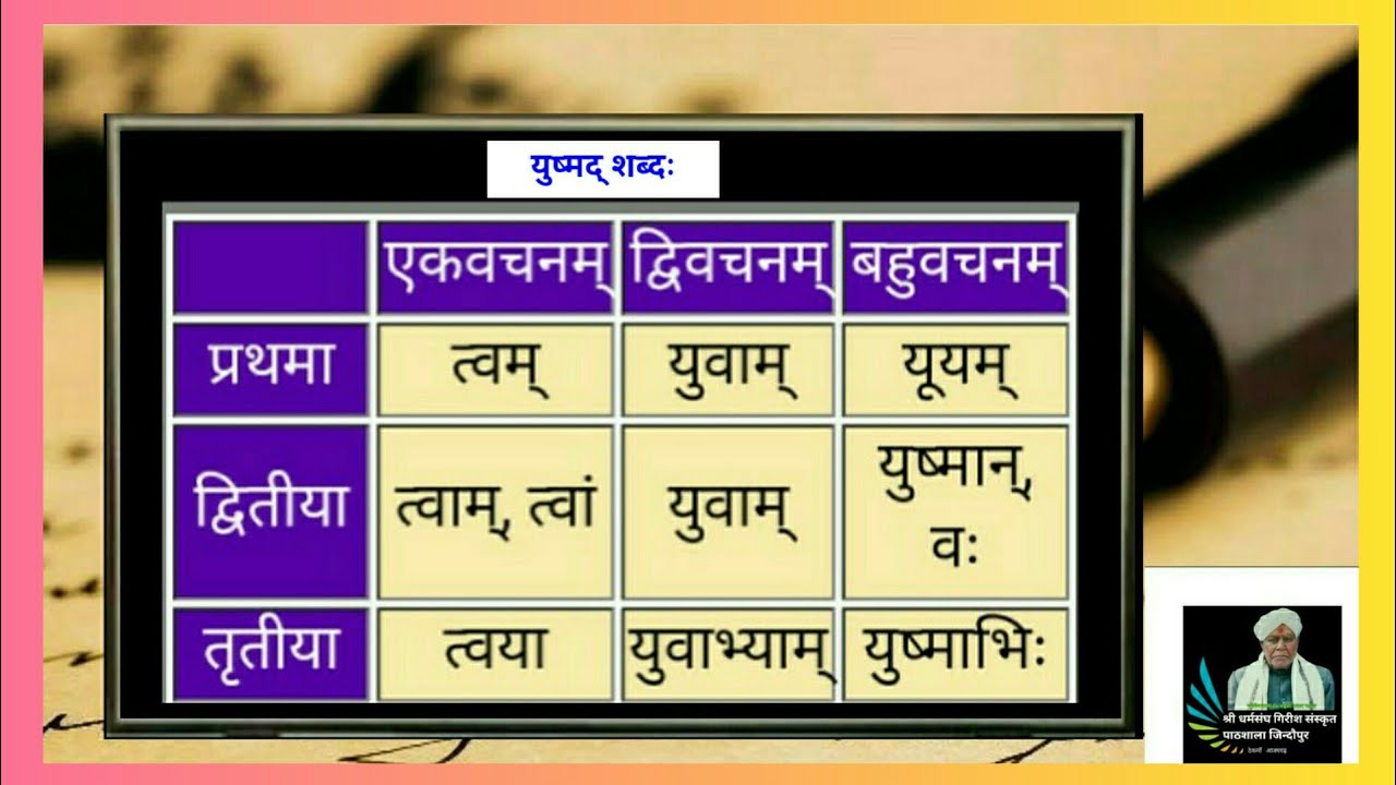 युष्मद् शब्द रुप || yushmad shabd roop sanskrit - YouTube