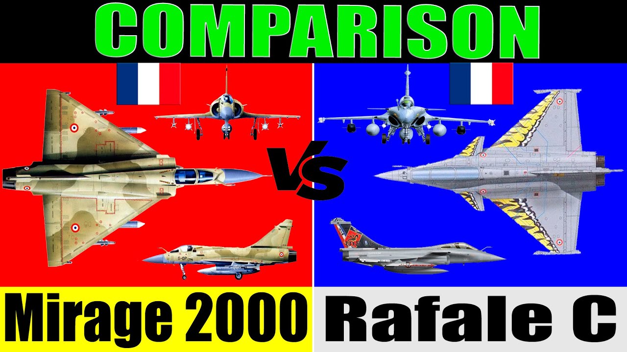 Mirage 2000 vs Rafale: comparison | Dassault Rafale vs Mirage 2000 ...