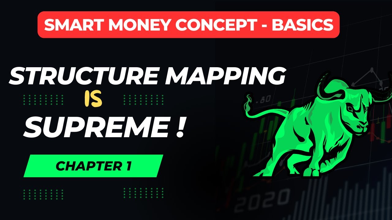 Structure is Supreme | Mastering Structure Mapping | Smart Money ...