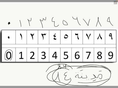Təcvid 13 dərs  (Ərəb dilində rəqəmlər və yazılışı , Quranda olan bəzi işarələrin mənası)  1ci hissə