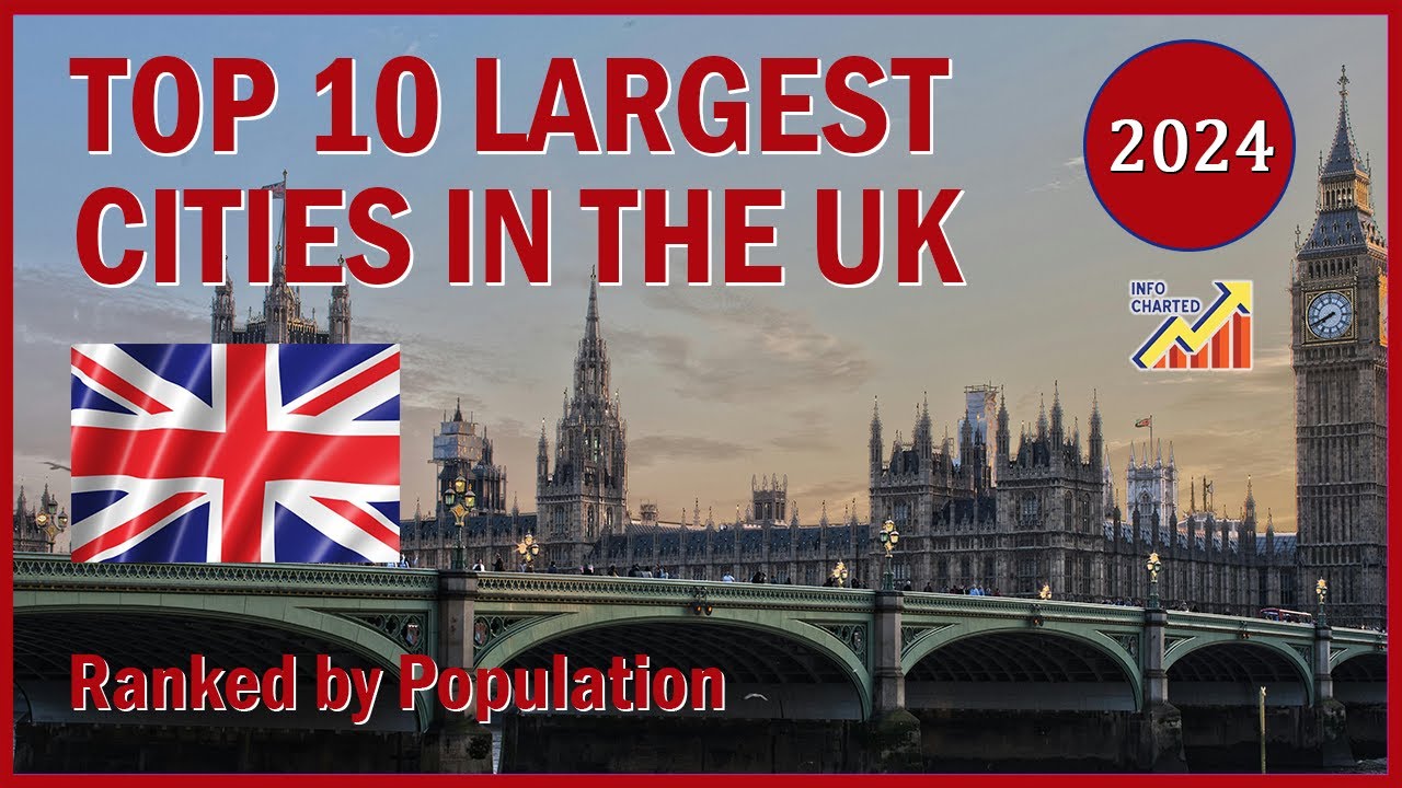 Top 10 UK Cities, Largest Cities in the UK - YouTube
