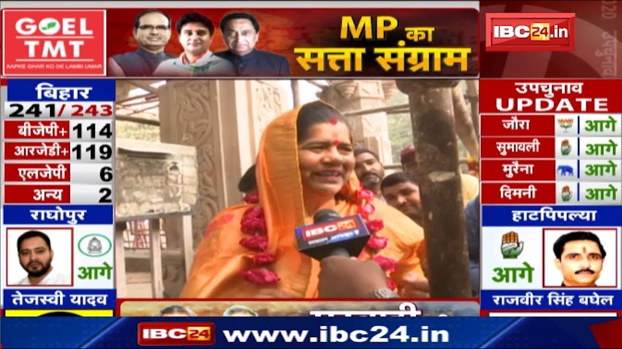 Dabra By-Election Results 2020 : BJP Candidate Imarti Devi ने 20000 ...