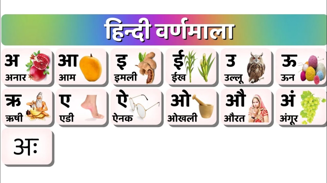 Hindi Varnmala।। हिन्दी वर्णमाला।। Learn हिंदी।। @CarryMinati @CrazyXYZ ...