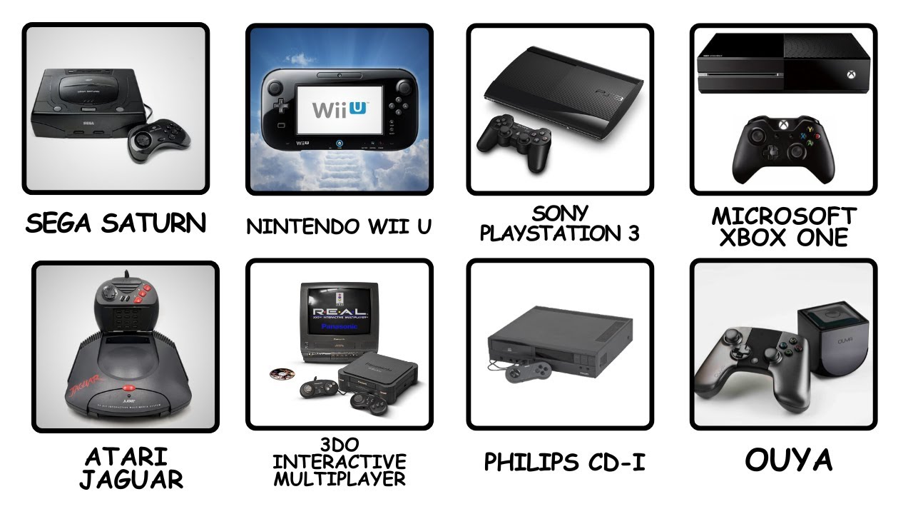 The Worst Console Launch in Video Game History - YouTube