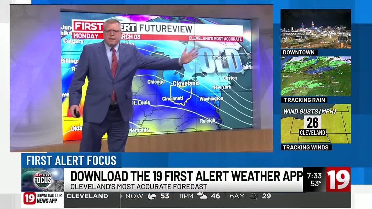 First Alert Focus: March weather - YouTube