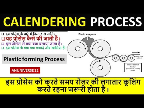 Calendering Process - YouTube