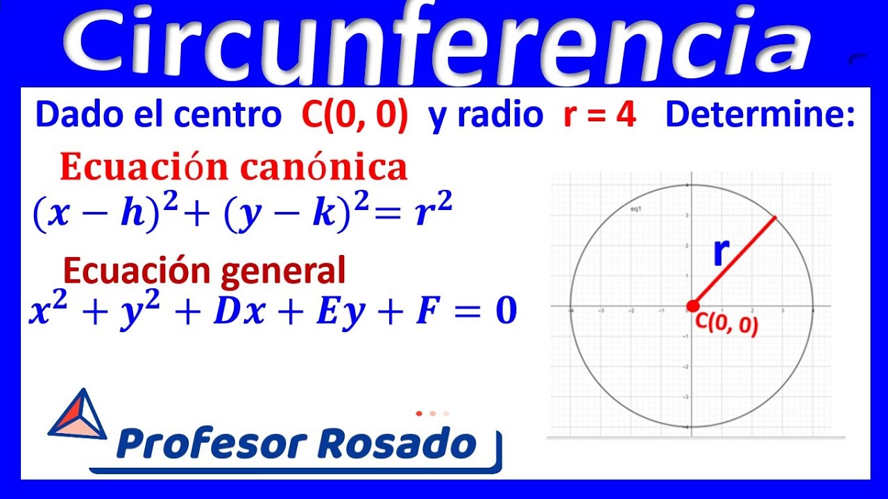 ECUACI N De La Circunferencia Y Gr fica A Partir Del CENTRO C 0 0 Y ecuaci-n-de-la-circunferencia-y-gr-fica-a-partir-del-centro-c-0-0-y