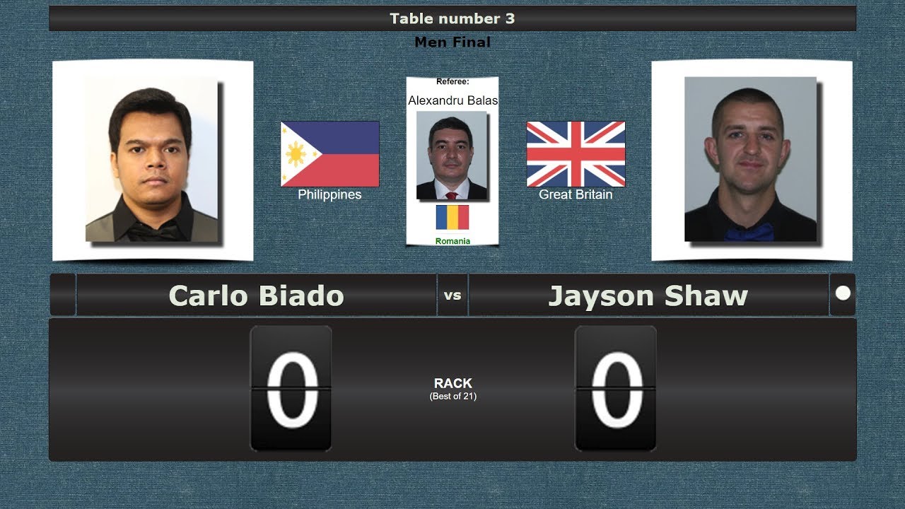 Pool Men Final : Carlo Biado vs Jayson Shaw - YouTube