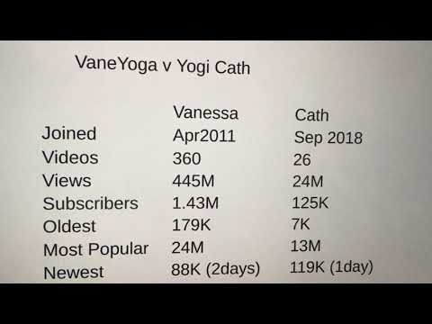 Für exzellenten Yoga-Unterricht siehe Vanessa Vales (VaneYoga) und Yogi Cath