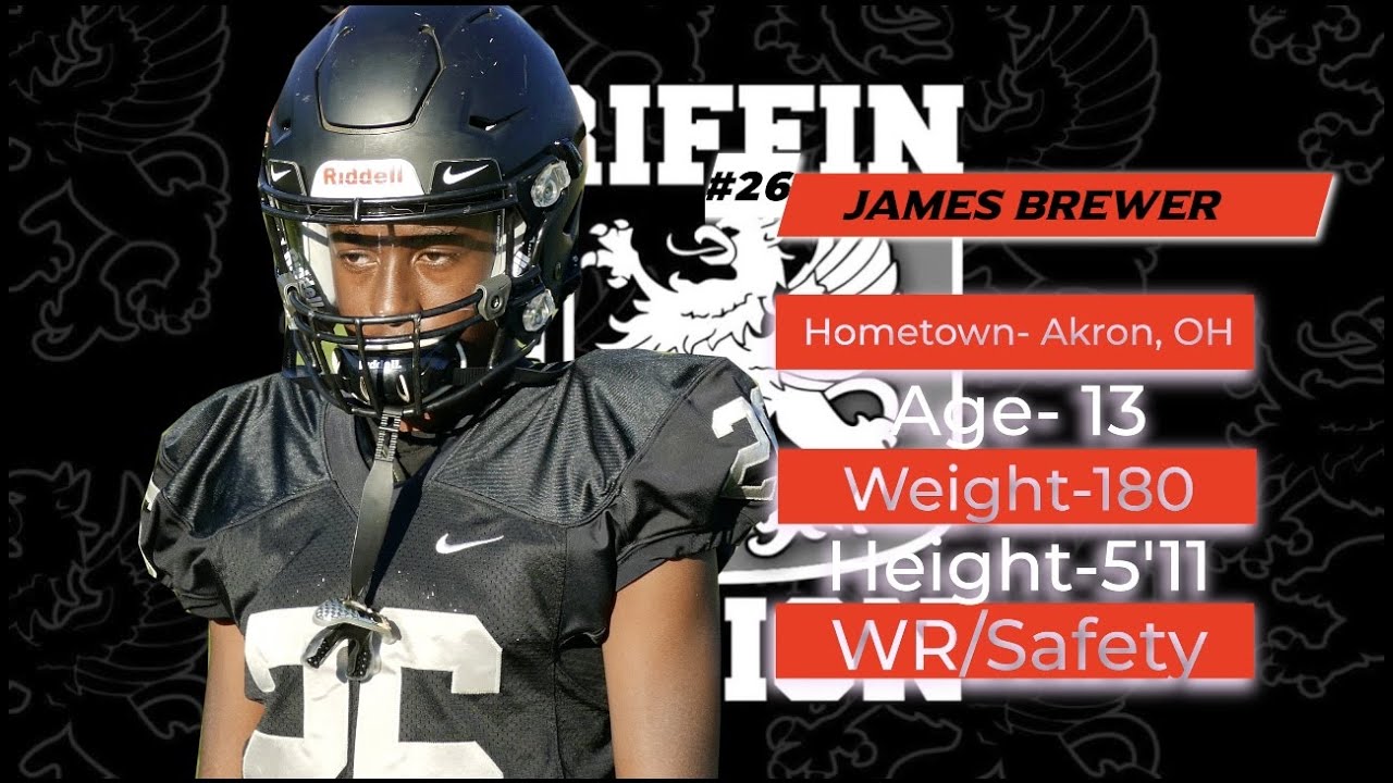 James Brewer [MIXTAPE] Highlights 2021 - YouTube