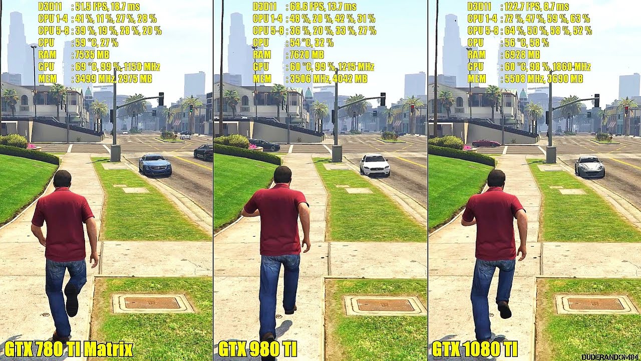 GTA 5 GTX 1080 TI Vs GTX 980 TI Vs GTX 780 TI 1440p Frame Rate ...