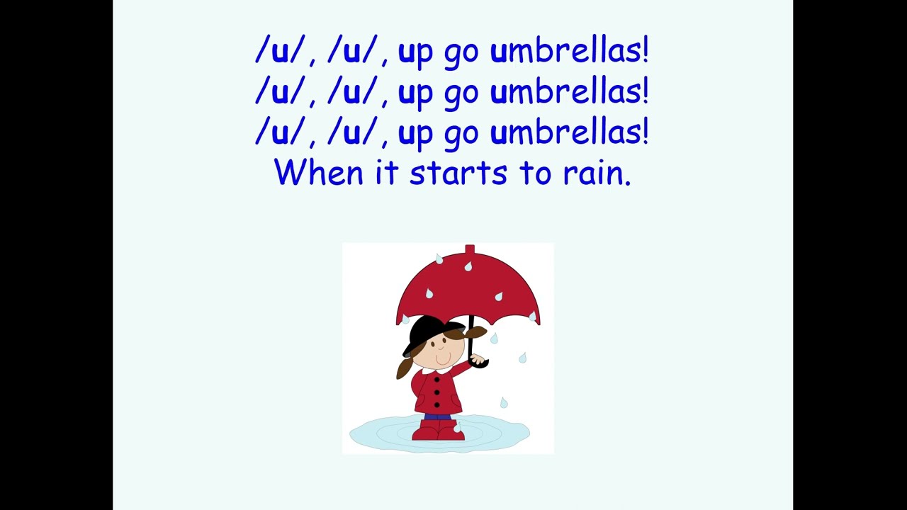 Jolly Phonics /u/ - Sound, Song, Vocabulary and Blending - YouTube
