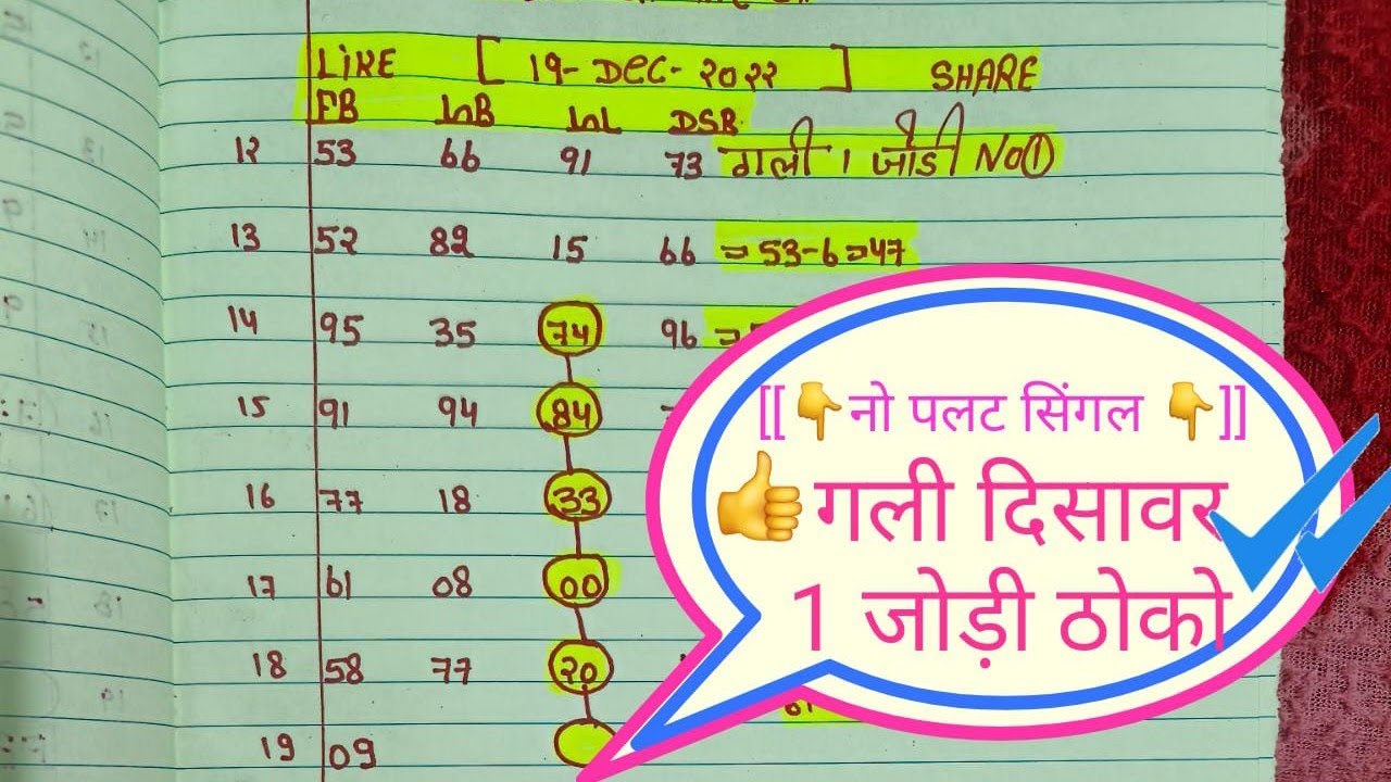 Gali desawer 19 December satta up। satta up king। GB FB| 19 December ...