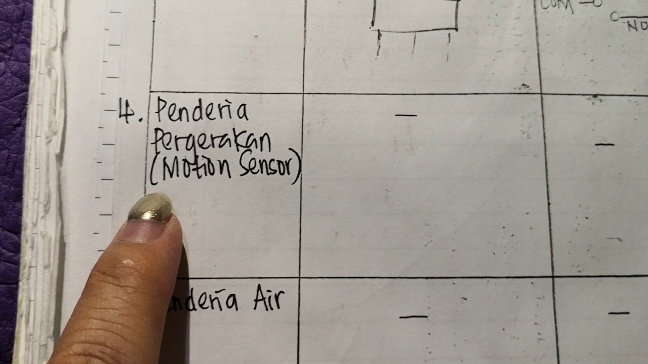 Rbt peranti input - YouTube