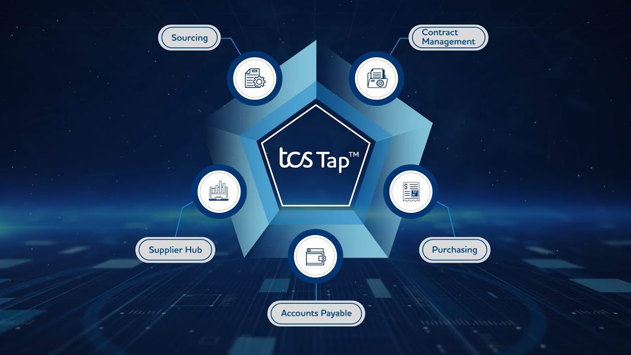 TCS TAP™ Source-to-pay platform. - YouTube