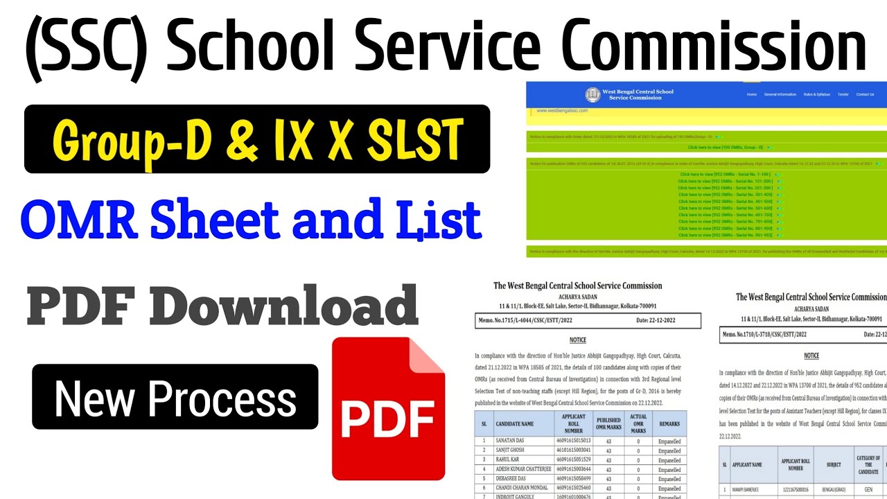 Group D বাতিল লিস্ট || IX X SLST বাতিল লিস্ট || SSC cancel list PDF ...