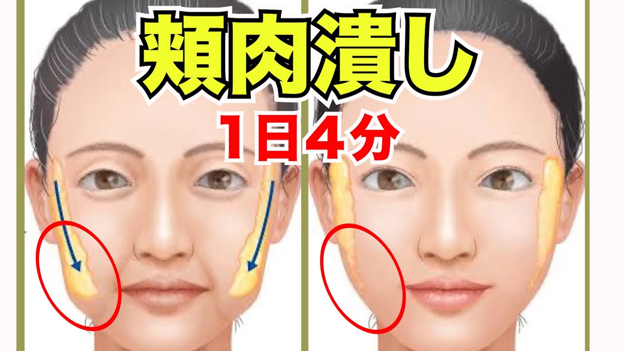 最速で頬の脂肪を落とす方法!【国家資格を持つ整体師が教えるセルフケア】 Youtube