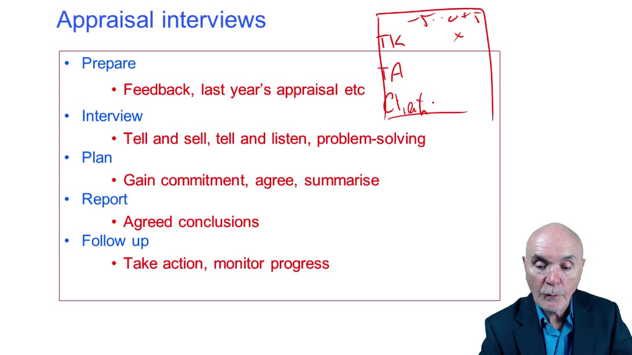 Performance and appraisal interviews - ACCA Paper BT - YouTube