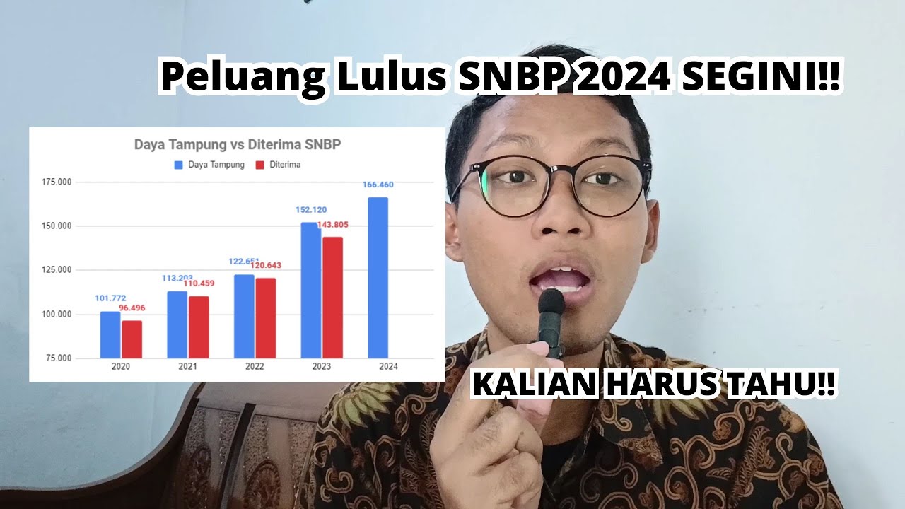 Peluang Lulus SNBP 2024 NAIK atau TURUN?? - YouTube