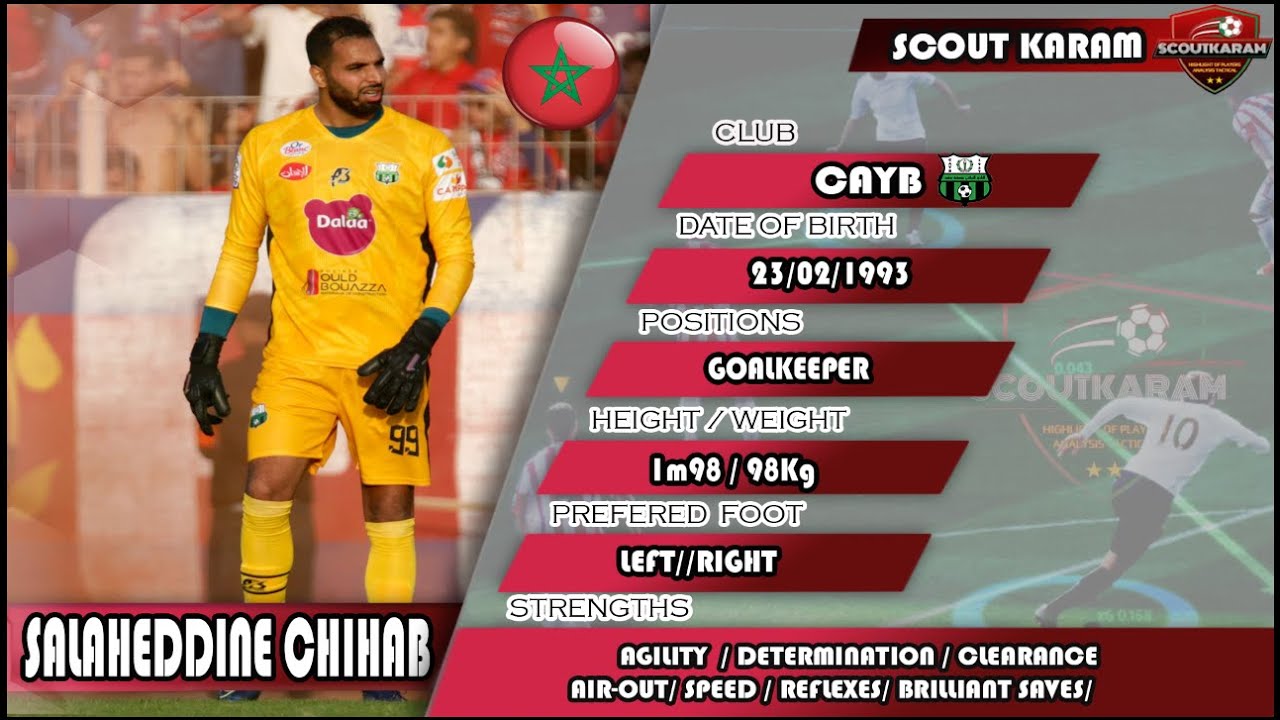 ⚫SALAHEDDINE CHIHAB ⚫ [CAYB-MOROCCO] [**GOALKEEPER**] |SKILLS...| 2021/ ...