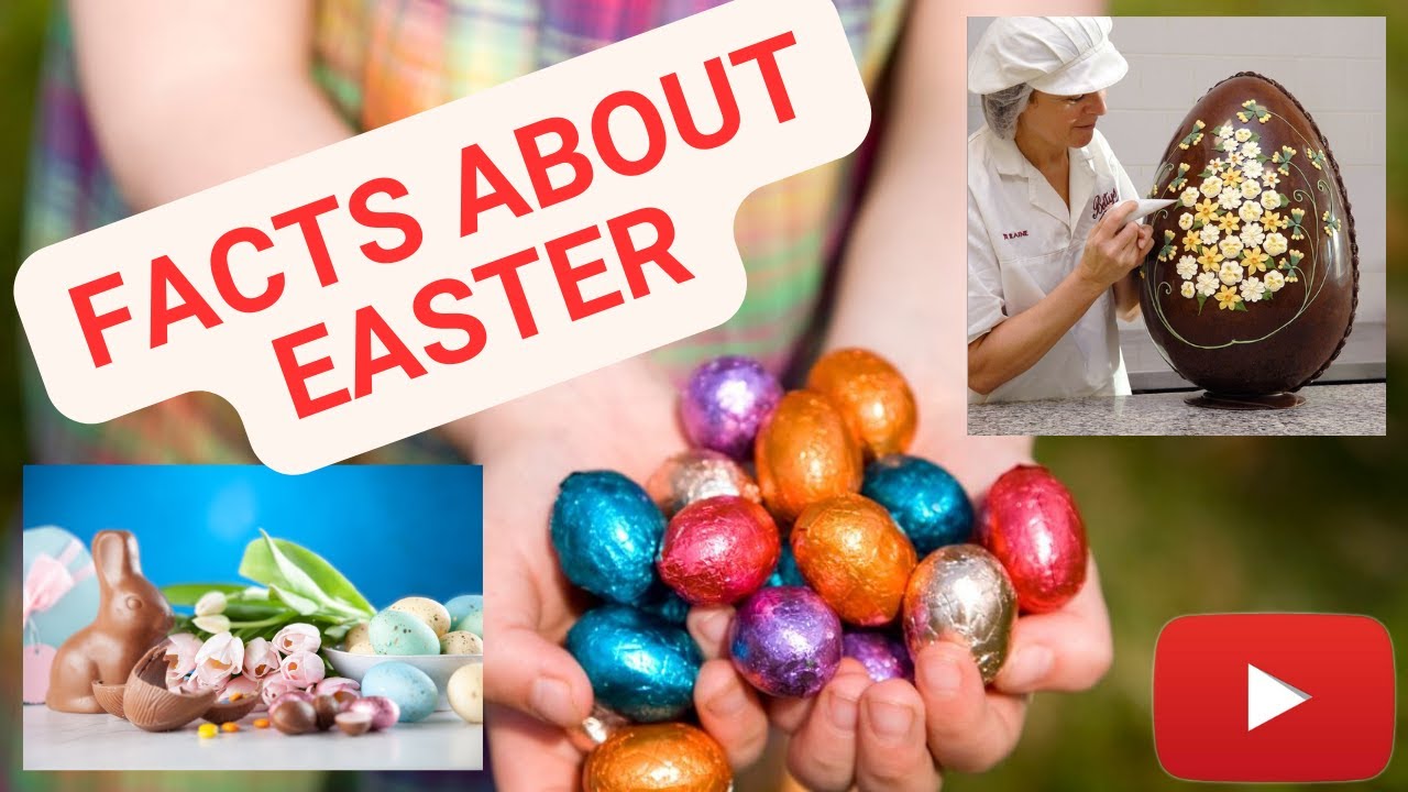 Interesting Facts about Easter #easter #facts #fact - YouTube