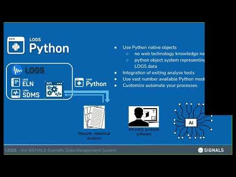 Introduction to LOGS ELN - YouTube