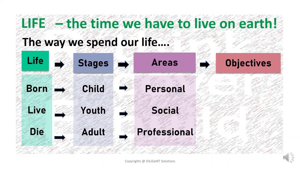 Rethink Recover Rebuild English Version - YouTube