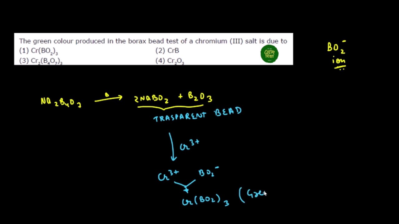 IIT ADVANCED 2019 solution The green colour produced in the borax bead ...