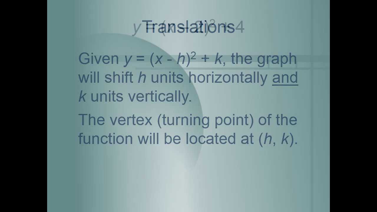 Algebra 1 8.4 Translating Power Functions - YouTube