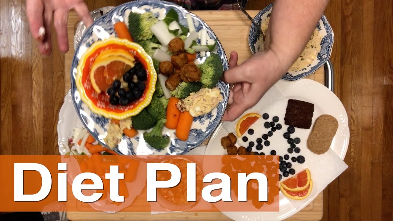Planning for a long-term diet. - YouTube