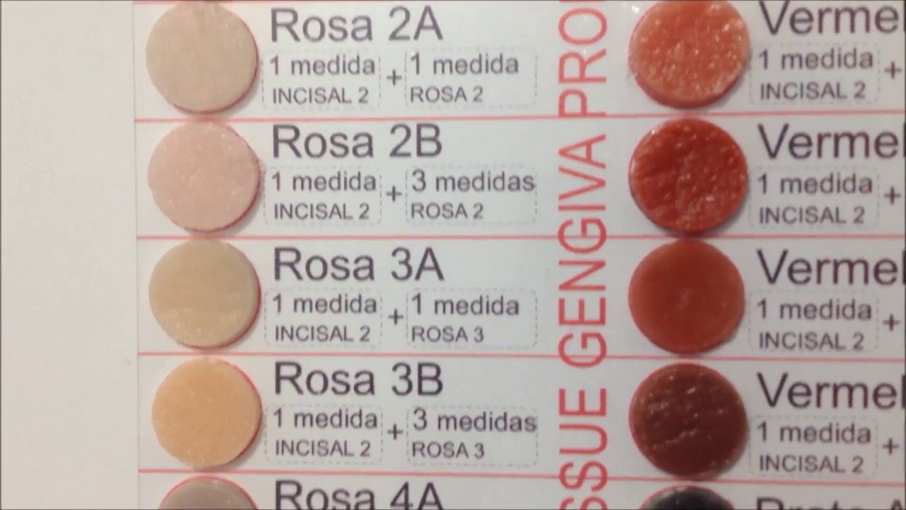 Tissue Gengiva Pronta - YouTube