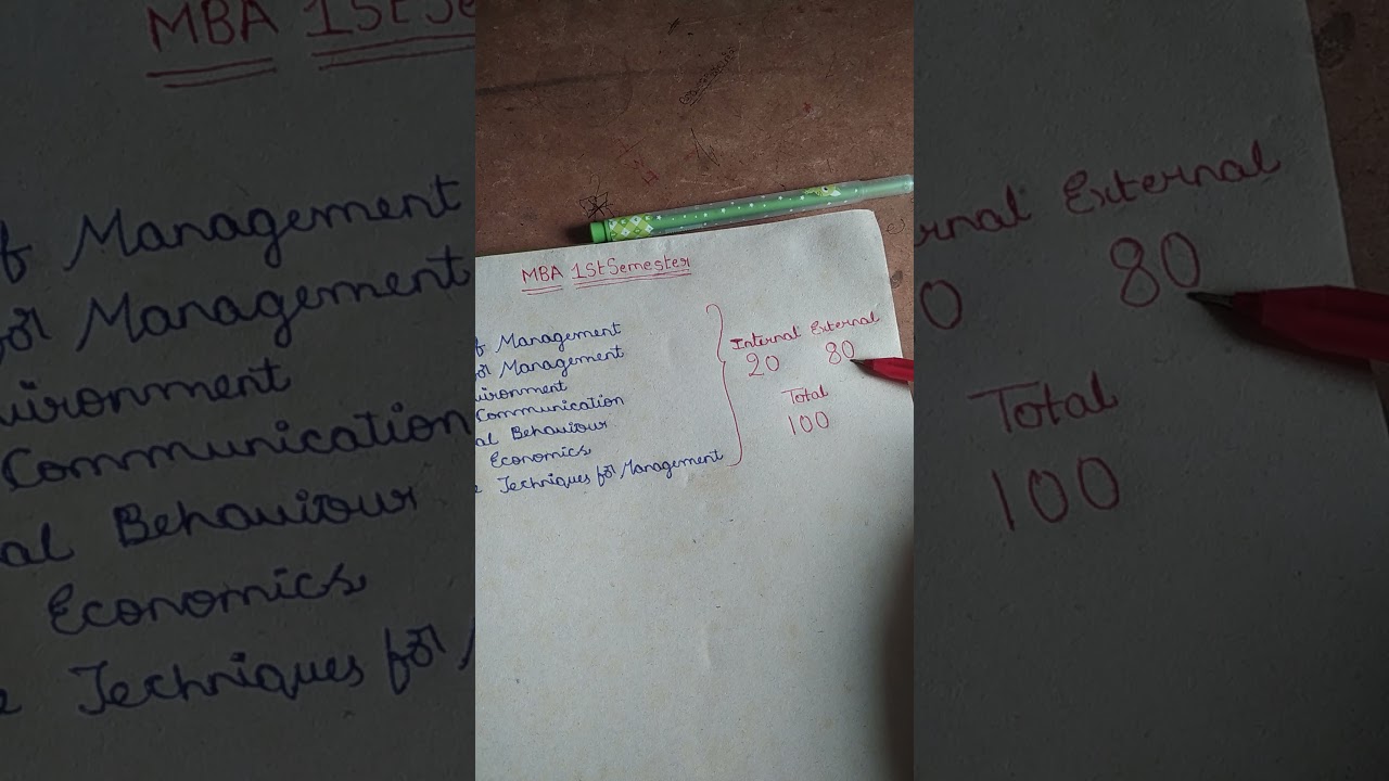 MBA 1st semester syllabus - YouTube