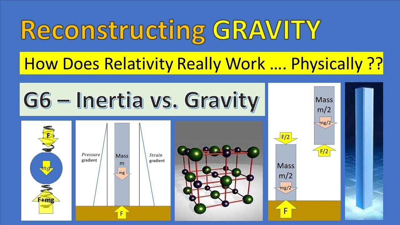 Reconstructing GRAVITY: G6 - Inertia vs. Gravity - YouTube