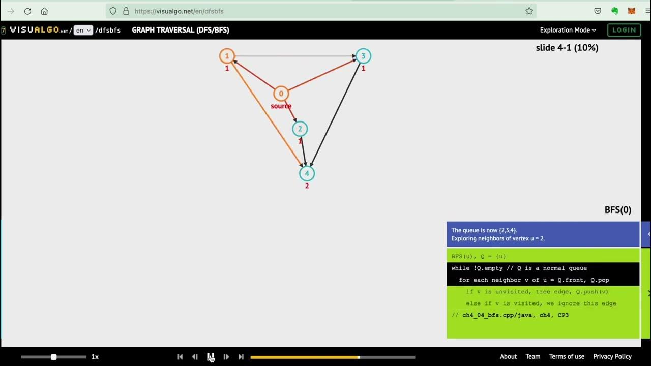 Graph Traversal - BFS Breadth First Search Visualization Video - YouTube