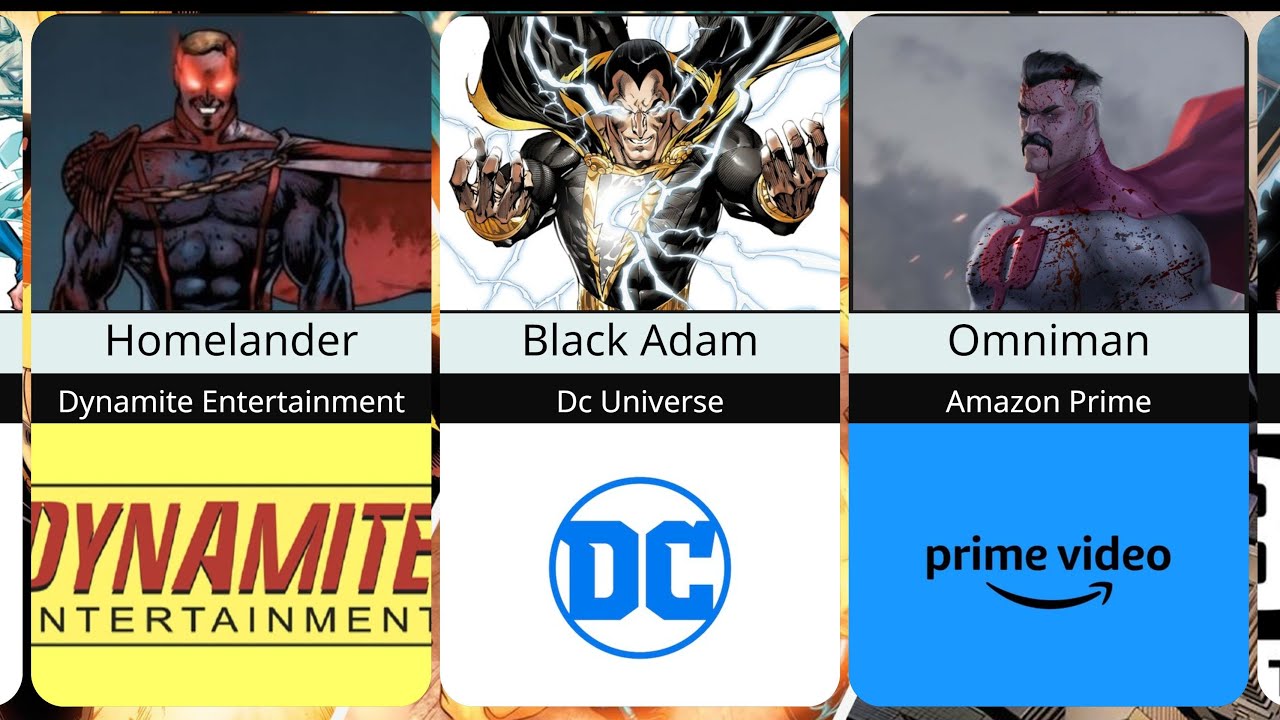 Superman Copycat Characters ~ Marvel vs Dc vs Amazon Prime vs others ...