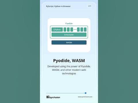 PyScript: Python in Browser - YouTube